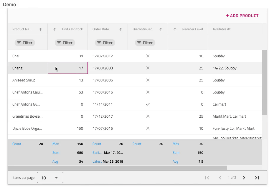 Editing-cell mode will finish when open the context menu (right click) · Issue #8187 · IgniteUI ...