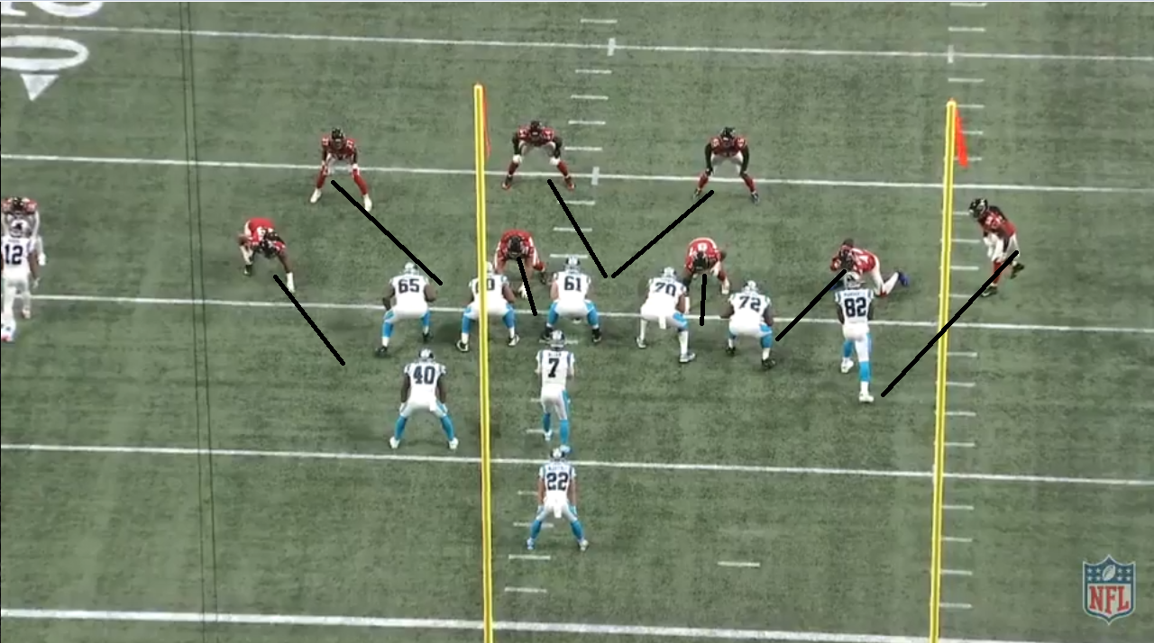 [OC] Understanding Defensive Run Fits - What They Are and How They Work ...