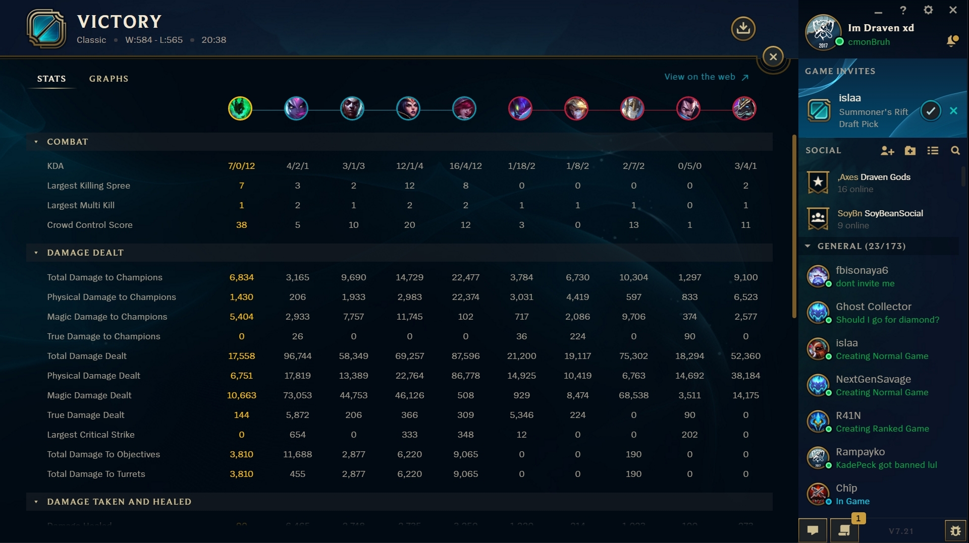 The end-game screen grading system has gotten' better, but I think it ...