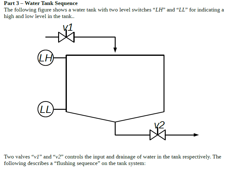 Part 3 - Water Tank Sequence The following figure | Chegg.com