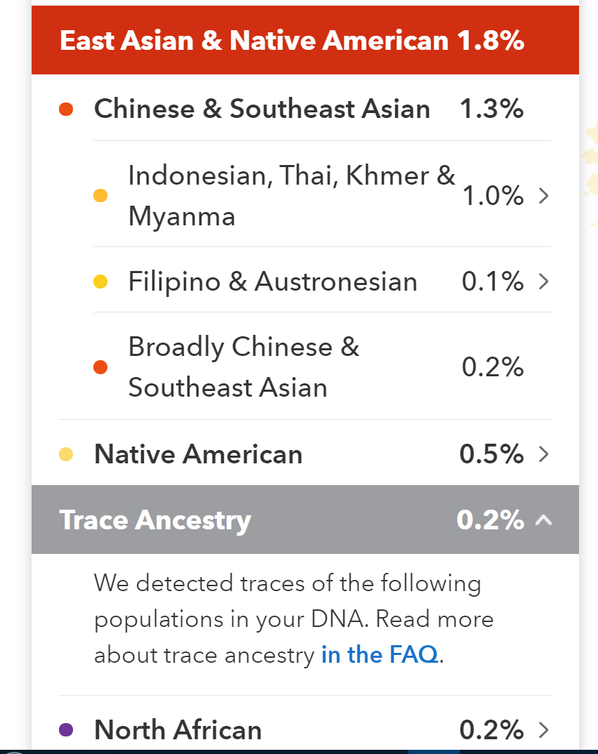Preliminary DNA results - 87.5% Sub-saharan African, 10.1% European, 1. ...