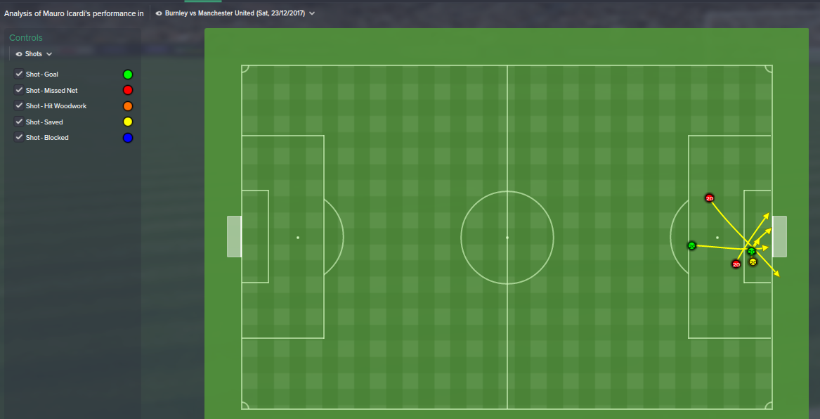 Modern Style Joga Bonito - Tactics, Training & Strategies Discussion ...