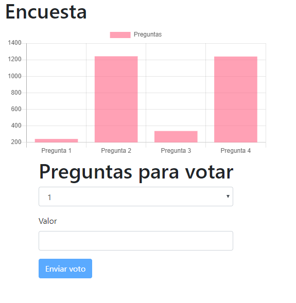 GitHub - paran0i4/Encuesta-Angular-APP: Práctica ANGULAR.