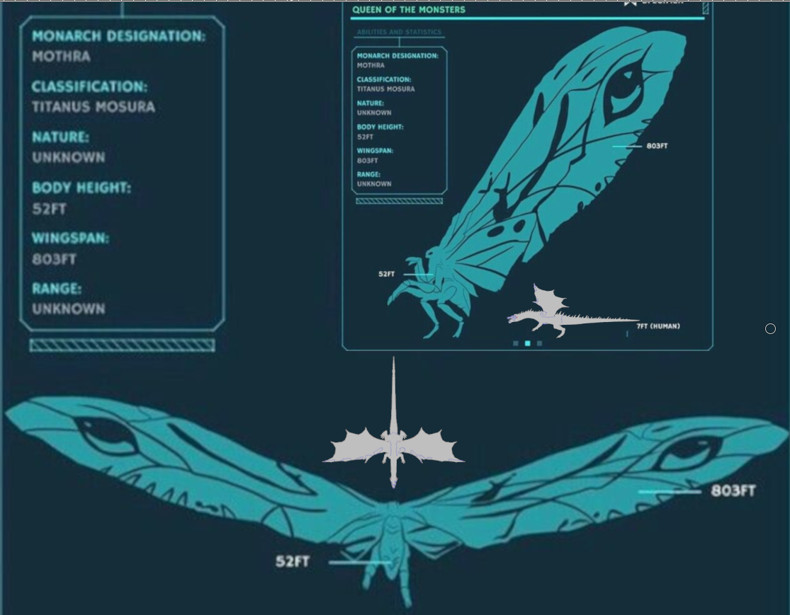 Mothra (Monsterverse) vs. Fatalis (Monster Hunter) | SpaceBattles