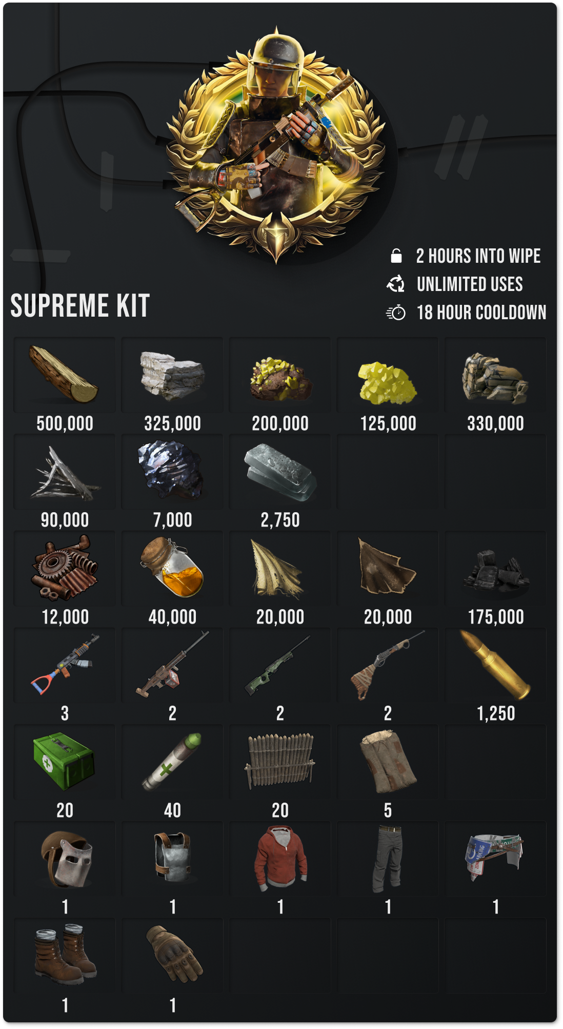 Vital Rust | Supreme Rank - AU 10x