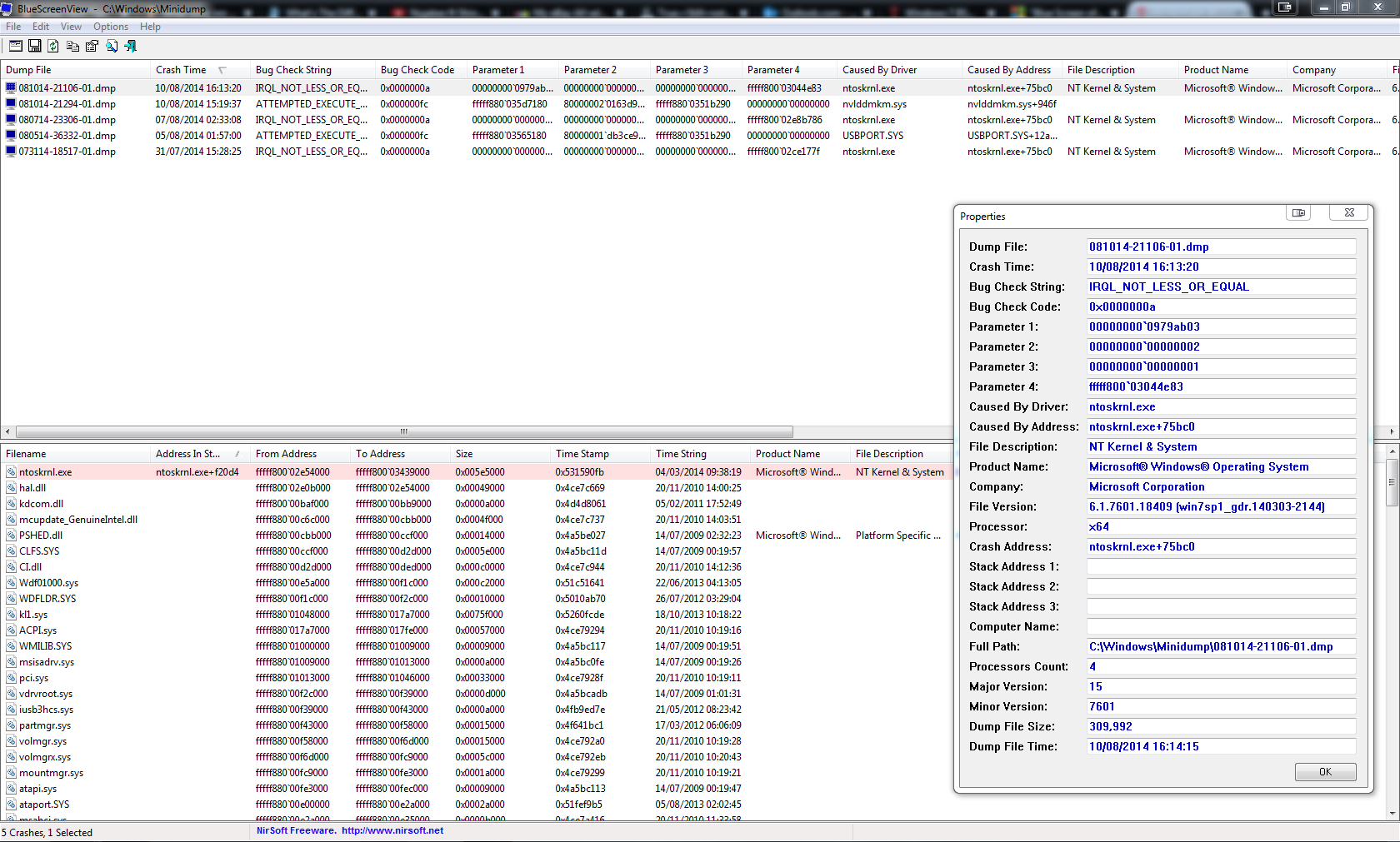 Can anyone interpret/diagnose this BSOD (bsview readout ...