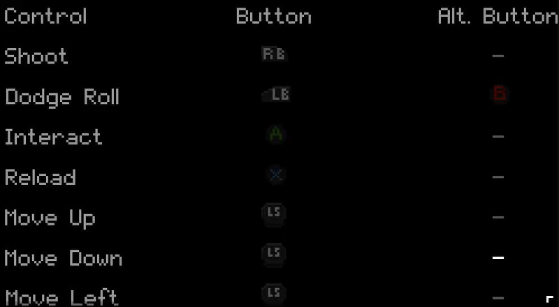 Unable to rebind buttons for P2 on my Logitech Dual Action USB controller :: Enter the Gungeon ...
