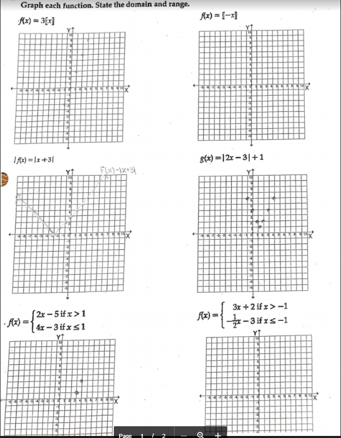 Graph each function. State the domain and range. | Chegg.com