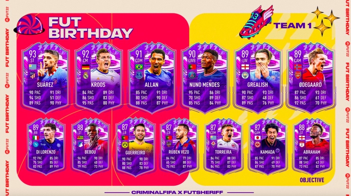 FUT Birthday Team 1 : r/EASportsFC