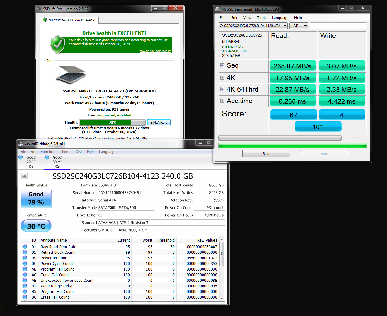 ULTRA slow write speeds on SSD, 3MB/s! : r/techsupport