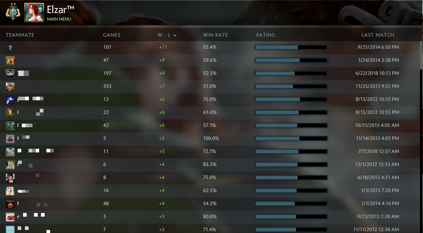 Siege and the Match History Problem : r/Rainbow6