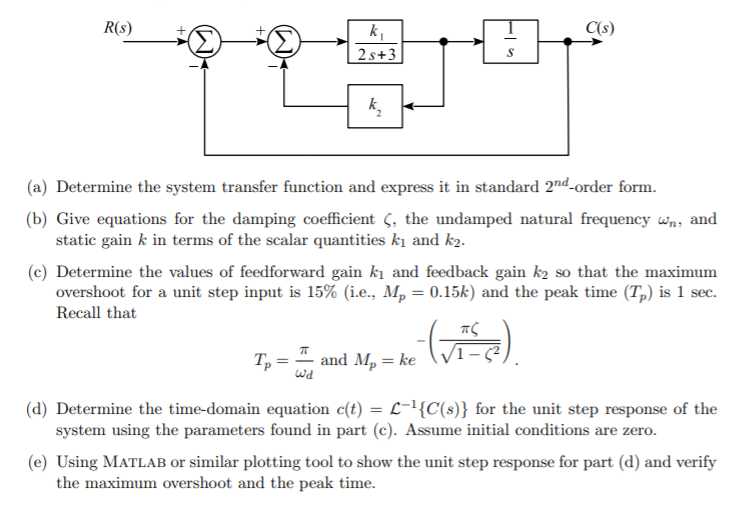 Solved (a) Determine the system transfer function and | Chegg.com