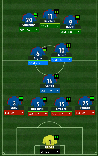 [FM17]Forged a three pronged weapon, Attack! Attack!! Attack!!! - Page ...