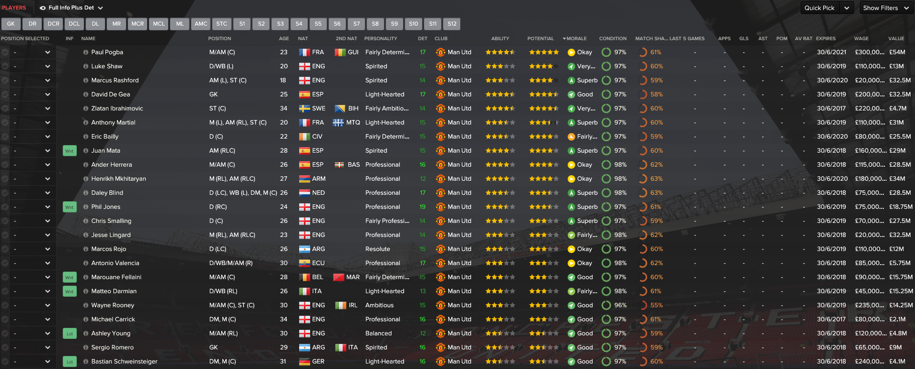 [FM17]Forged a three pronged weapon, Attack! Attack!! Attack!!! - FM ...