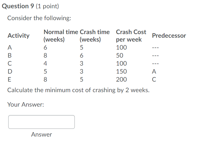 Solved Question 9 (1 point) Consider the following: i Normal | Chegg.com