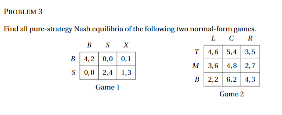 Solved PROBLEM 3 Find all pure-strategy Nash equilibria of | Chegg.com