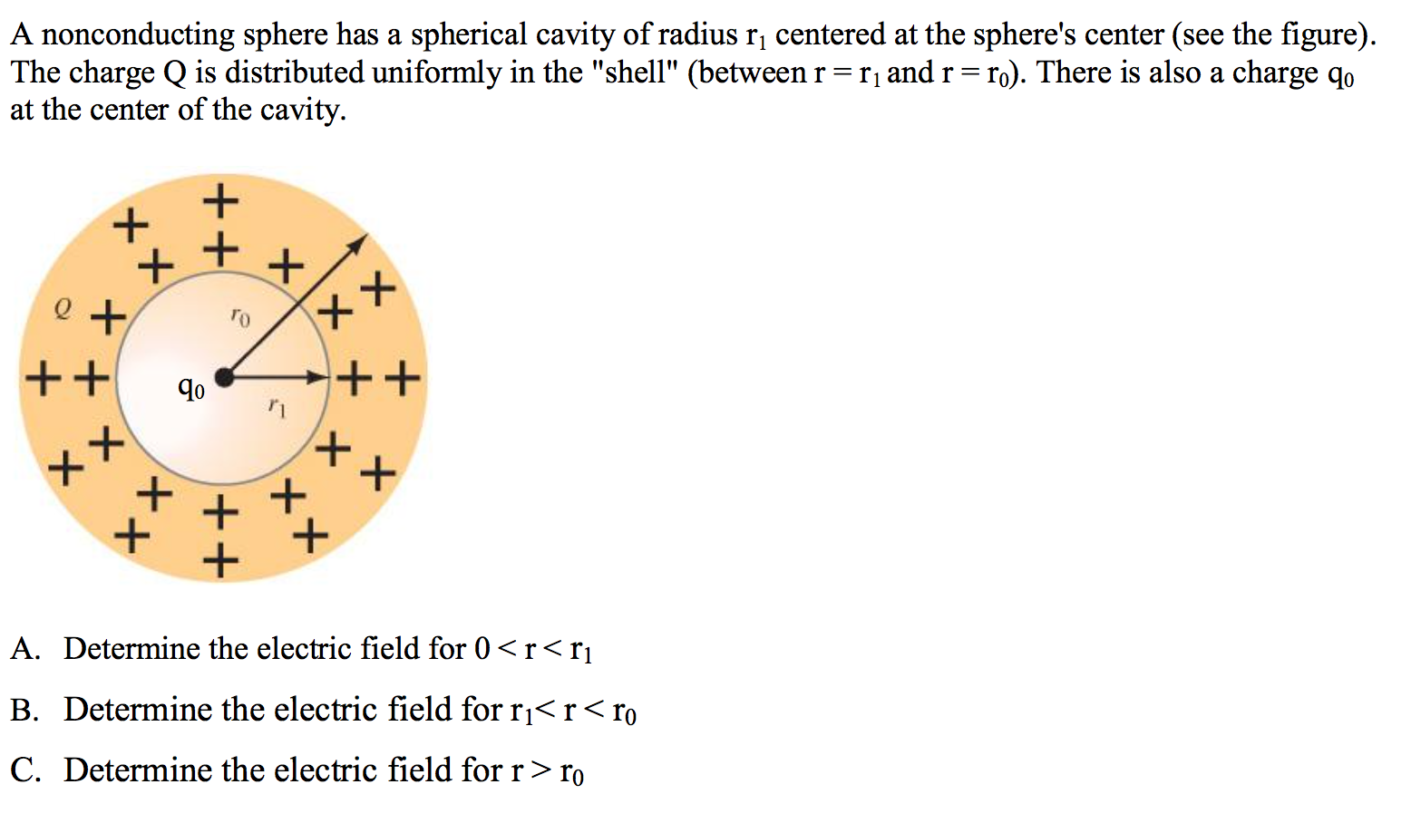 Solved A non conducting sphere has a spherical cavity of | Chegg.com