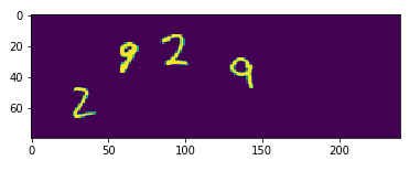 Classifying several digits : r/computervision
