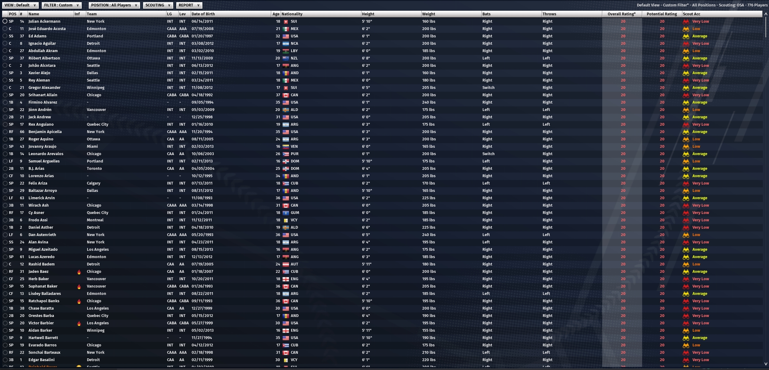 Custom League problems/questions/confusion - OOTP Developments Forums