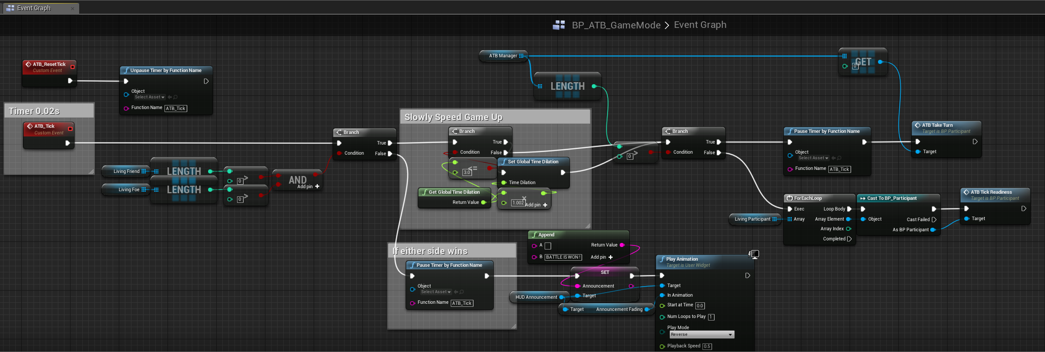 WIP - My ATB Combat getting stuck [Blueprint] : r/unrealengine