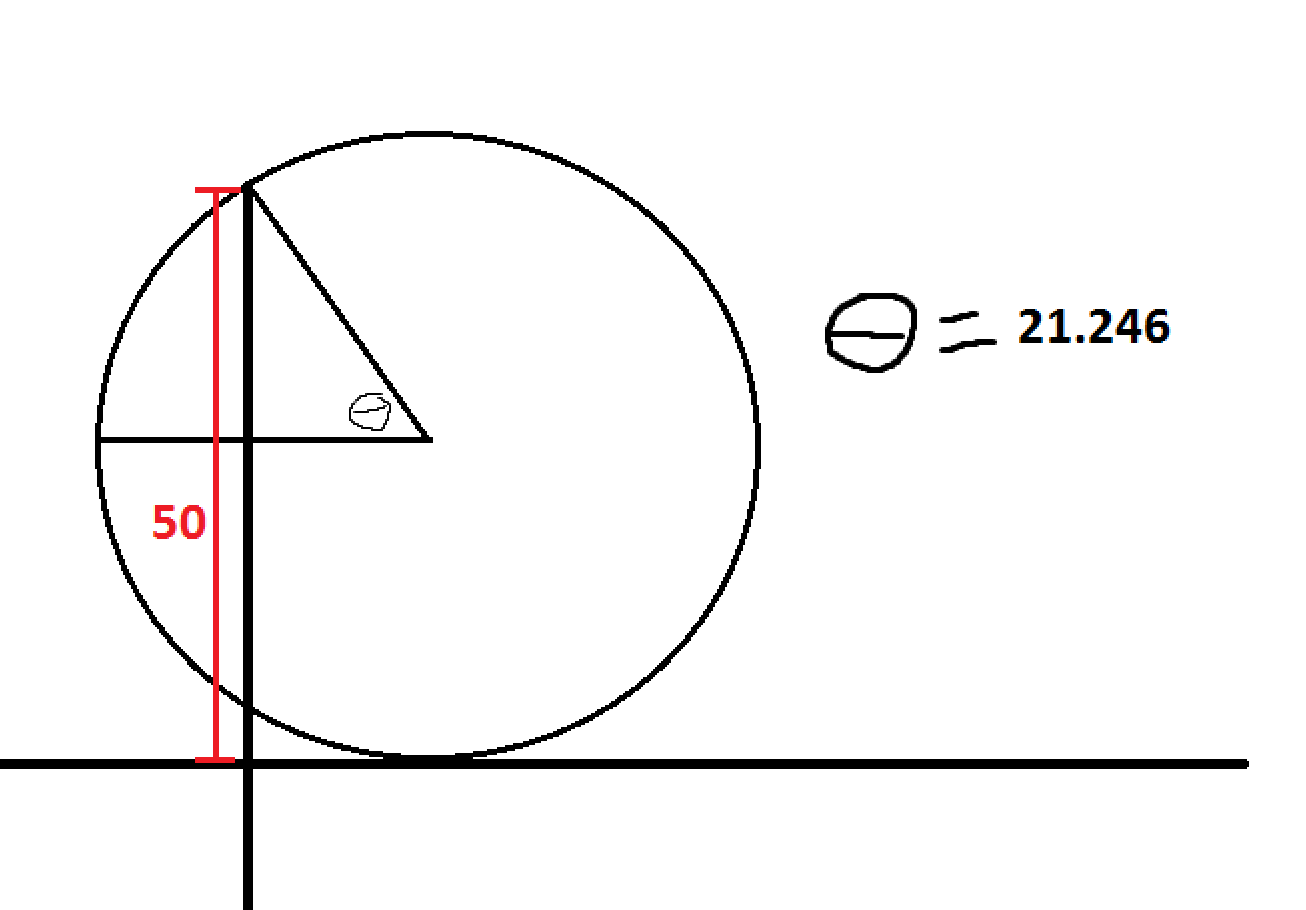 [Trigonometry] Using a given height in units along with an angle of a radius with respect to the ...