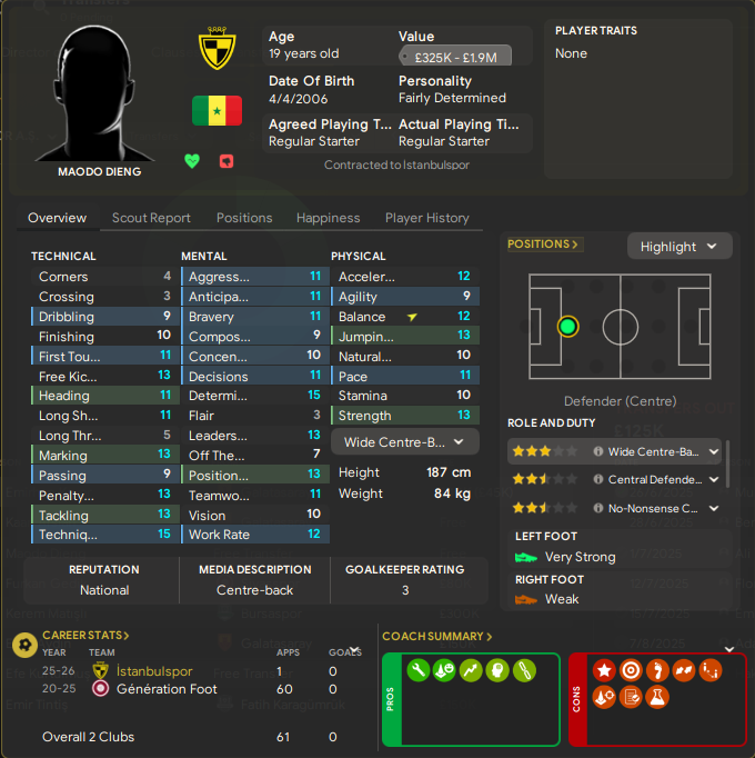 FM24 - Insert Generic Journeyman Title Here - FM Career Updates ...