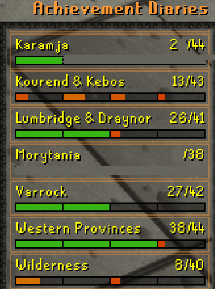 [EX-ADMIN|EX-OMM] 1800+ TTL MAIN [100% SECURE - $1000+ DONOR] | Sell ...