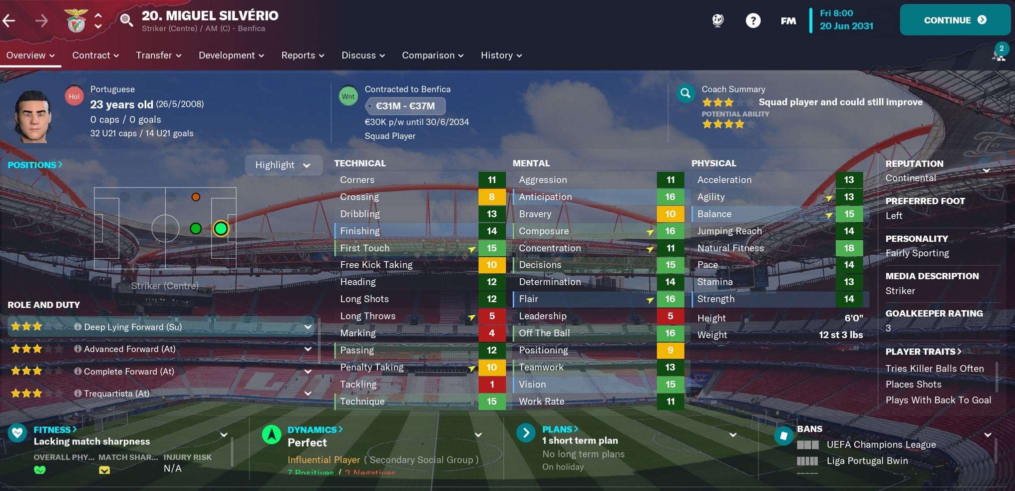 [FM23] & [FM24] Ernst Happel Challenge - If at First You Don't Succeed ...