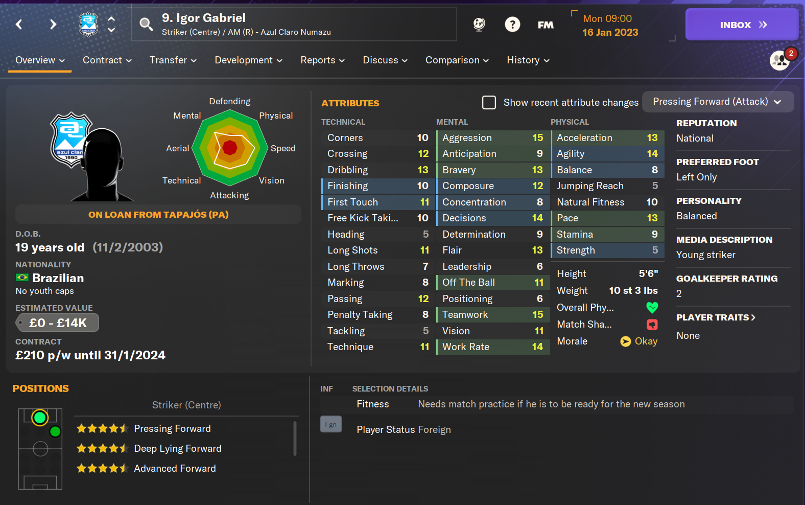 [FM24 Beta] Big in Asia - Chapter 1.5: Back to Azul Claro - FM Career ...