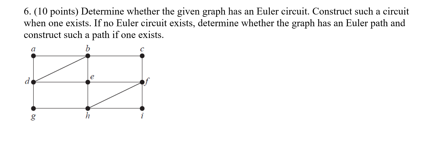 Solved Determine Whether The Given Graph Has An Euler