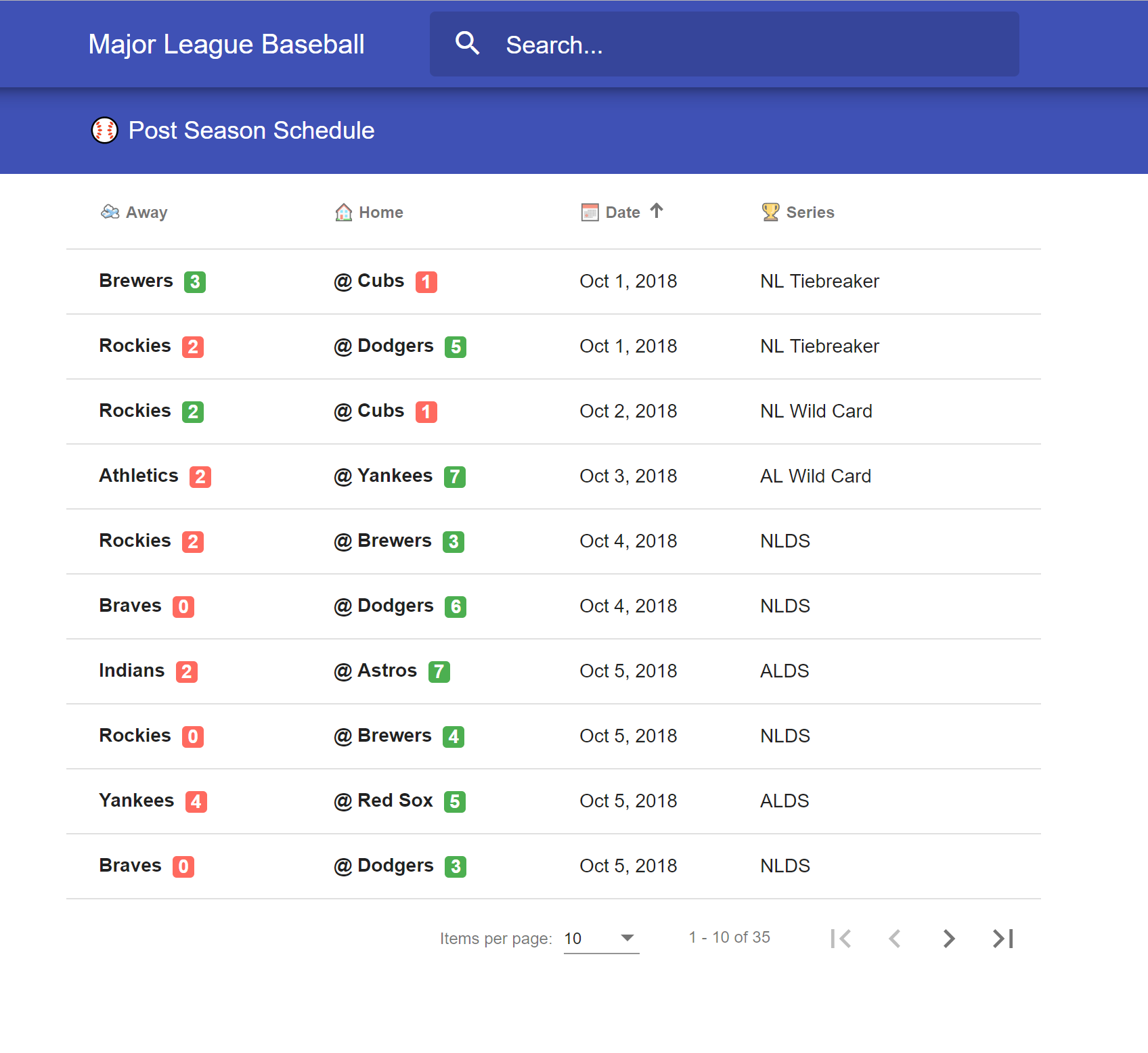 GitHub - SimonKomlos/MLB