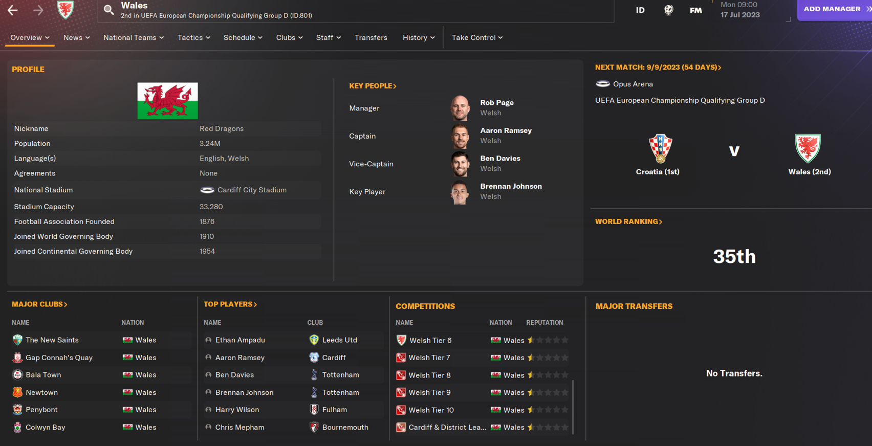 [FM24] Wales Level 10 Complete Database - BETA - Editors Hideaway ...