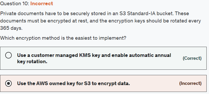 Is this question wrong or am I not getting it? AWS Key rotation ...