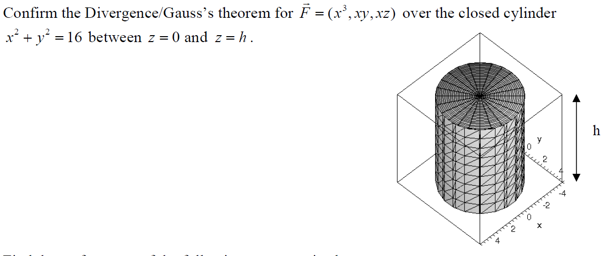 Solved Confirm the Divergence/Gauss's theorem for | Chegg.com