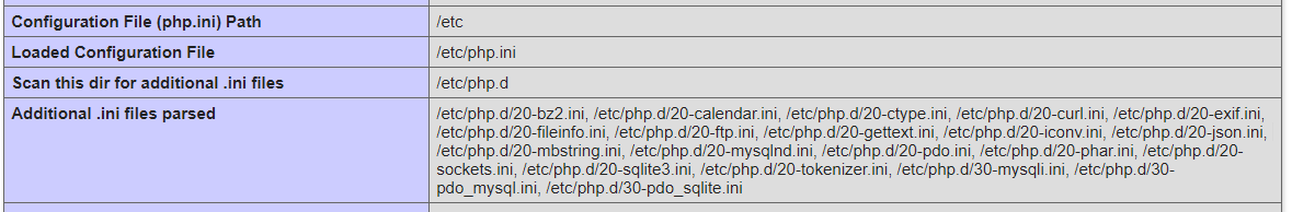 Php Tcpdf Error Requires Gd Or Imagik But I Installed The Dependencies Stack Overflow