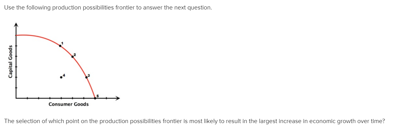 Solved Use the following production possibilities frontier | Chegg.com