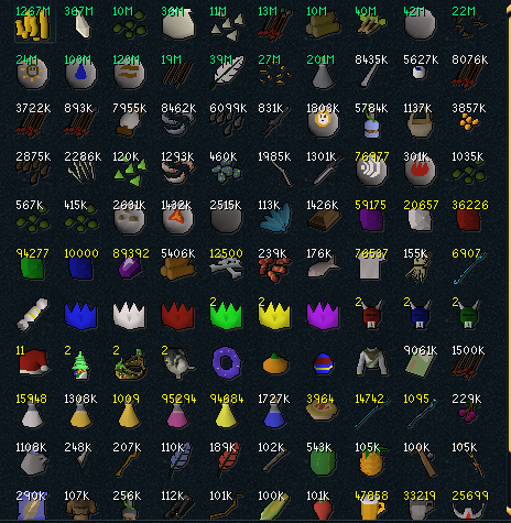 My (newly organized) PvM Tab : r/runescape