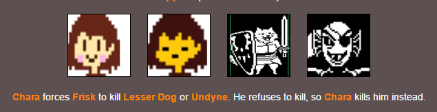 Undertale Hunger Games : r/Undertale
