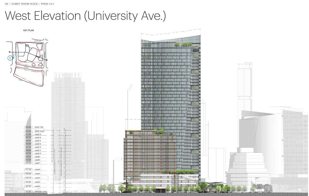 [Surrey] 10275 City Parkway | Phase 1 & 2: 225m, 100m | 47fl, 19fl ...
