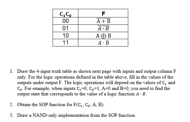 Solved C1C A+ B A B 01 10 A B Draw the 4-input truth table | Chegg.com
