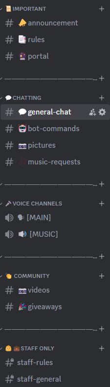 Community Template | Discord Template List | Discords.com