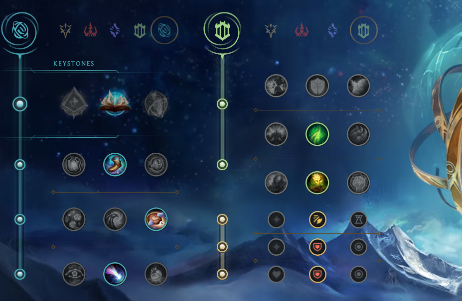 Yorick Build Guide : Meowrick - An in-depth Challenger guide for Season ...