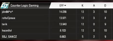 FNS got his Visa approved and CLG will be attending the Cologne ...