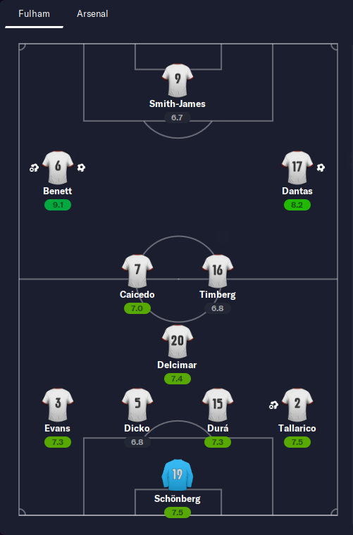 Scouting AI Tactics On An Unbeaten Run - Football Manager General ...