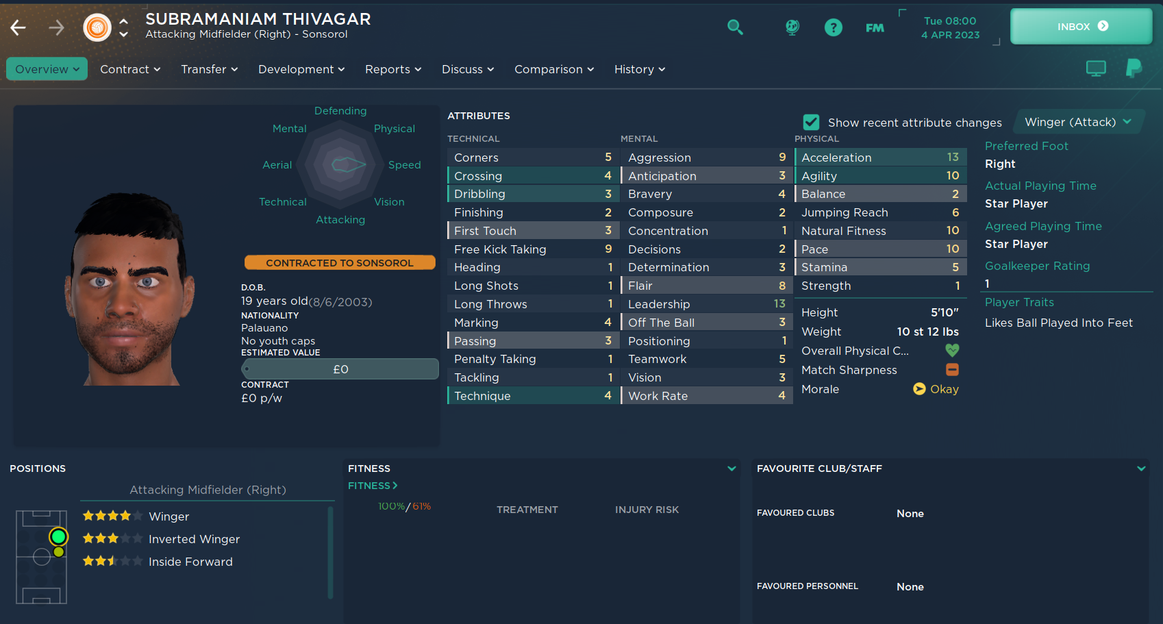 [FM24] The Perfectionist V - Five Years in the making - FM Career ...