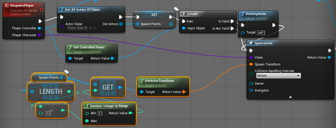 What in tarnation is happening here? : r/unrealengine