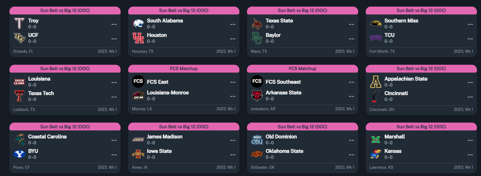 Fake teams in the schedule? :: Football Coach: College Dynasty General ...