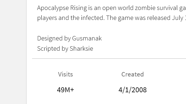 The description... : r/ApocalypseRising