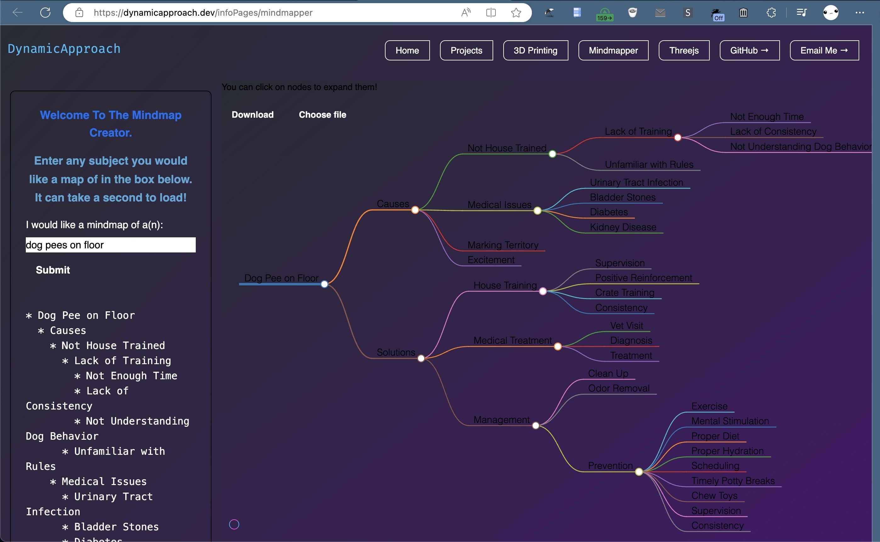 A small Mind Mapper I made that lets you dive in to a subject : r/InternetIsBeautiful