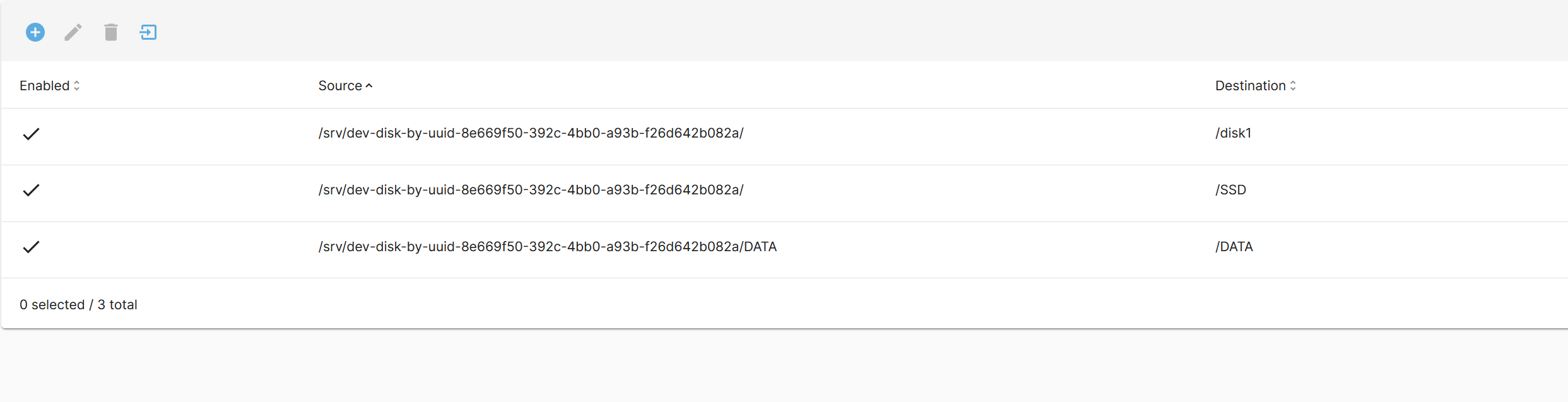 OMV 6 no permissions after installing Plex - General - openmediavault